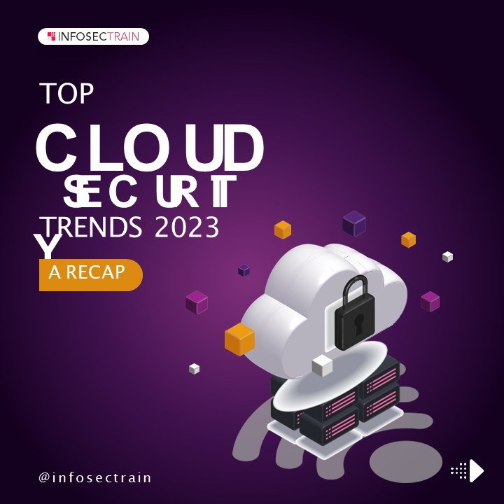 PPT – cloud security trends 2023 PowerPoint presentation | free to download - id: 983257-YjhlO
