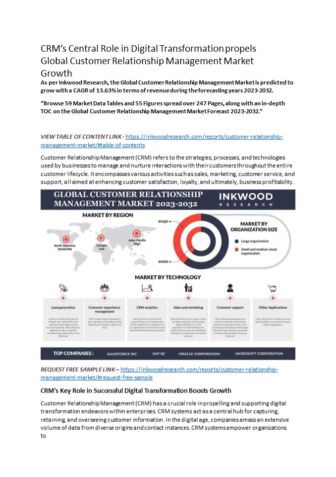 PPT – CRM’s Central Role in Digital Transformation propels Global ...