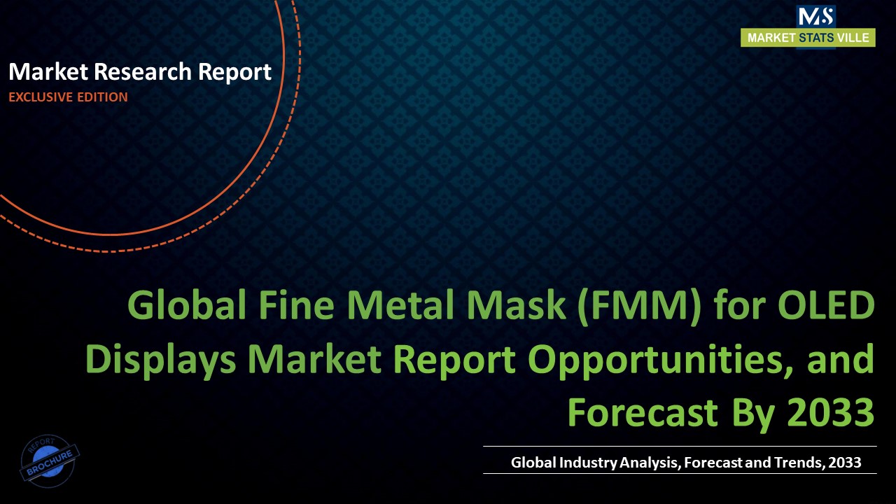 Fine Metal Mask (FMM) for OLED Displays Market Size to Reach US$ 12,311 ...