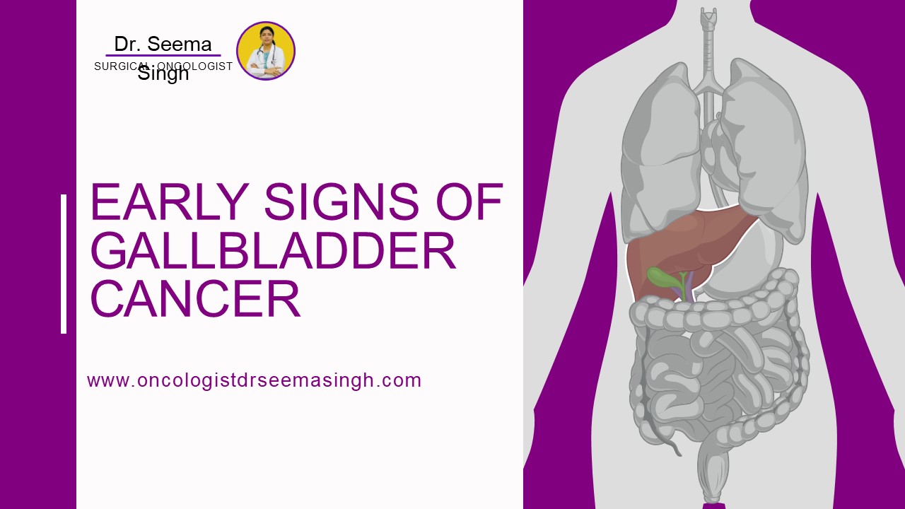 PPT – Early Signs of Gallbladder Cancer PowerPoint presentation | free ...