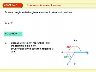 Draw angles in standard position presentation | free to view