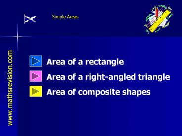 Area of a rectangle presentation | free to view