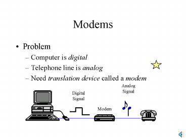 PPT – Modems PowerPoint presentation | free to view - id: 1813e6-ZDAyZ