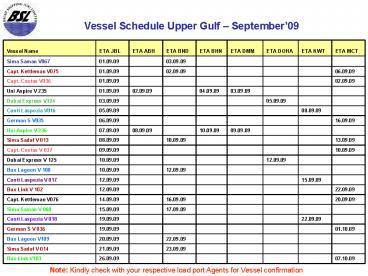 Vessel Schedule Upper Gulf September09 presentation | free to view