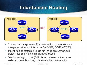 Interdomain Routing presentation | free to view