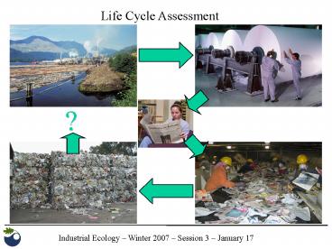 Life Cycle Assessment presentation | free to view
