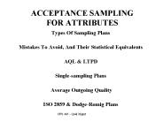 PPT – ACCEPTANCE SAMPLING FOR ATTRIBUTES Types Of Sampling Plans ...