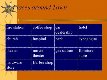 Places around Town presentation | free to download