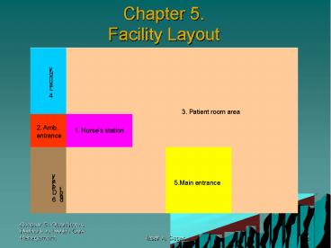 Chapter 5. Facility Layout presentation | free to download