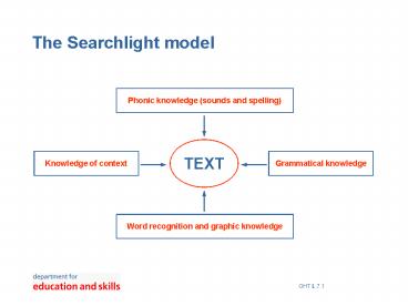 PPT – The Searchlight model PowerPoint presentation | free to view - id ...