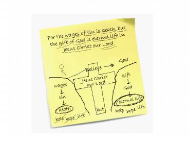 PPT – eternal life PowerPoint presentation | free to view - id: 178d07 ...