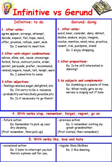 Infinitive vs Gerund presentation | free to view