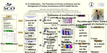 PPT – IC5 Collaborative The Promotion of Urinary Continence and the Management of Urinary ...