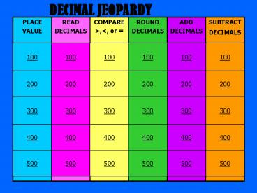 Jeopardy - Decimals presentation | free to view