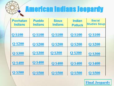 American Indians Jeopardy presentation | free to view