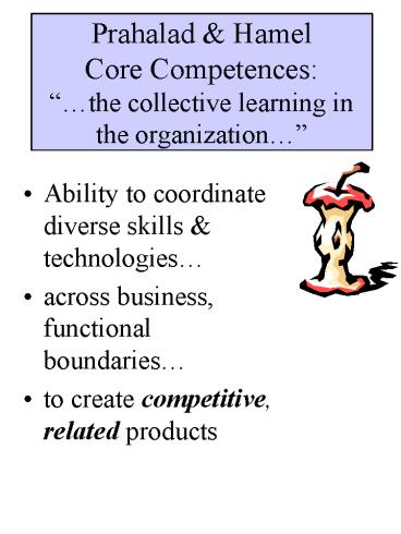 Prahalad presentation | free to view