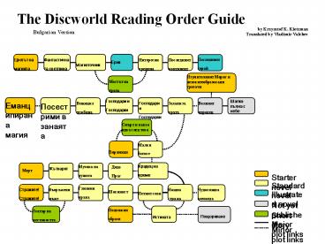PPT – Bulgarian Discworld Reading Order Guide PowerPoint presentation ...