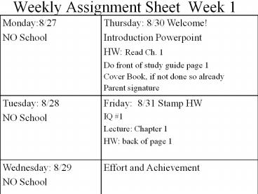 PPT – Weekly Assignment Sheet Week 1 PowerPoint presentation | free to ...