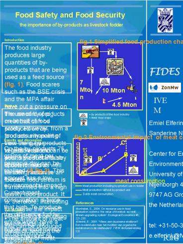 Food Safety and Food Security presentation | free to view