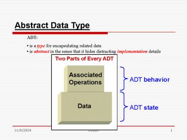 PPT – Two Parts of Every ADT PowerPoint presentation | free to view ...