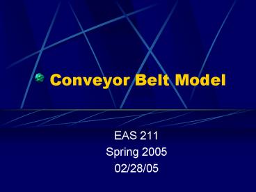 Conveyor Belt Model presentation | free to view