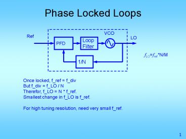PPT – Phase Locked Loops PowerPoint presentation | free to view - id ...