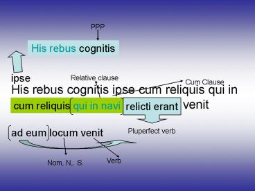 His rebus cognitis ipse cum reliquis qui in navi relicti erant ad eum ...