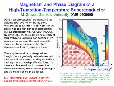 Magnetism and Phase Diagram of a HighTransitionTemperature ...