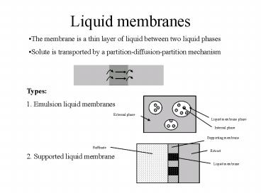 Liquid membranes presentation | free to view