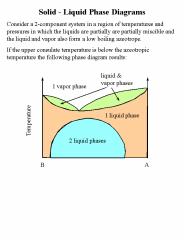 PPT – Ternary Phase Diagram PowerPoint presentation | free to download ...
