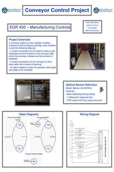 PPT – Conveyor Control Project PowerPoint presentation | free to view ...