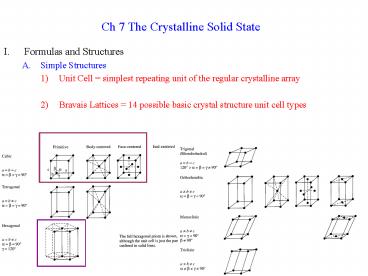 Ch 7 The Crystalline Solid State presentation | free to view