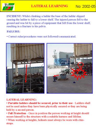 LATERAL LEARNING presentation | free to view