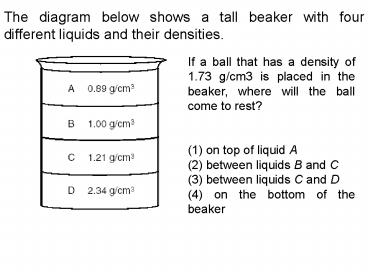 The diagram below shows a tall beaker with four different liquids and ...