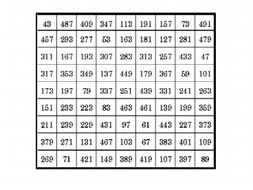 PPT – Characteristics: PowerPoint presentation | free to view - id ...