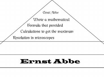 PPT – Ernst Abbe PowerPoint presentation | free to view - id: 1ed7a2-ZDc1Z