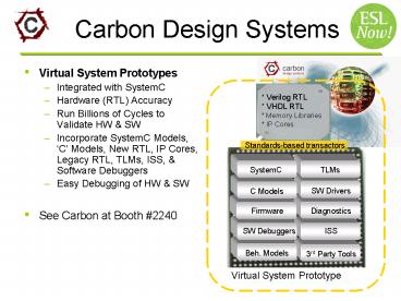 PPT – Carbon Design Systems PowerPoint presentation | free to view - id ...