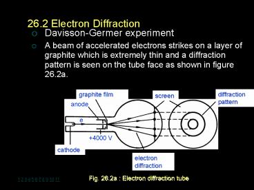 DavissonGermer experiment presentation | free to view
