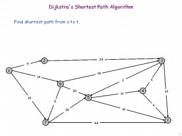 PPT – Dijkstra's Shortest Path Algorithm PowerPoint presentation | free ...