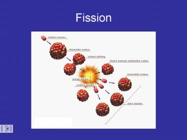 PPT – Fission PowerPoint presentation | free to view - id: 21971b-ZDc1Z
