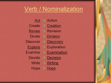 Verb Nominalization presentation | free to view