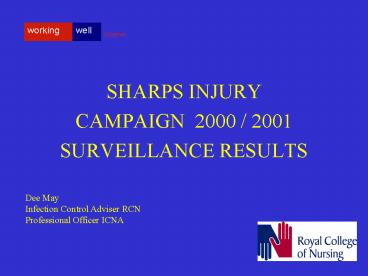 SHARPS INJURY presentation | free to view