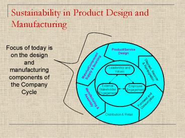 Sustainability in Product Design and Manufacturing presentation | free ...