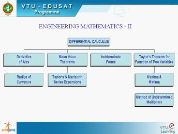 ENGINEERING MATHEMATICS II presentation | free to view