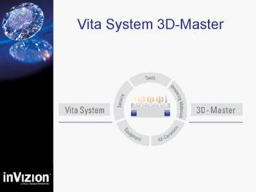 PPT – Vita System 3D-Master PowerPoint presentation | free to view - id: 1c0bb4-ZDc1Z