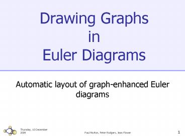 PPT – Drawing Graphs in Euler Diagrams PowerPoint presentation | free ...