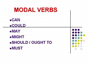 MODAL VERBS presentation | free to view