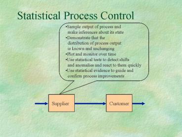 PPT – Statistical Process Control PowerPoint presentation | free to ...