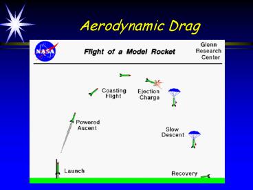 Aerodynamic Drag presentation | free to view