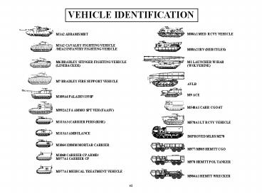 VEHICLE IDENTIFICATION presentation | free to view